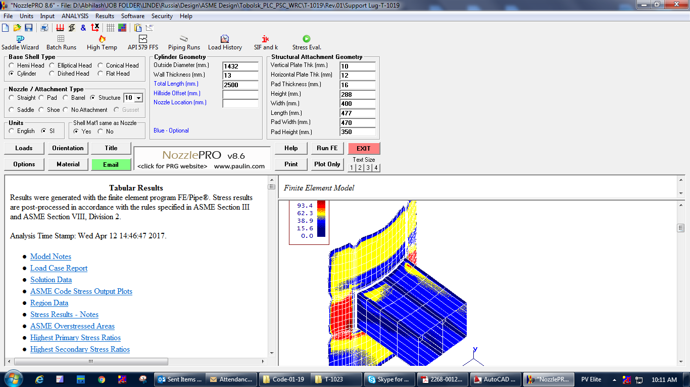 Engineering | Anup Engg